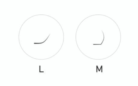 Conheça a tendência de cílios Efeito Fox - Representante Oficial da ...